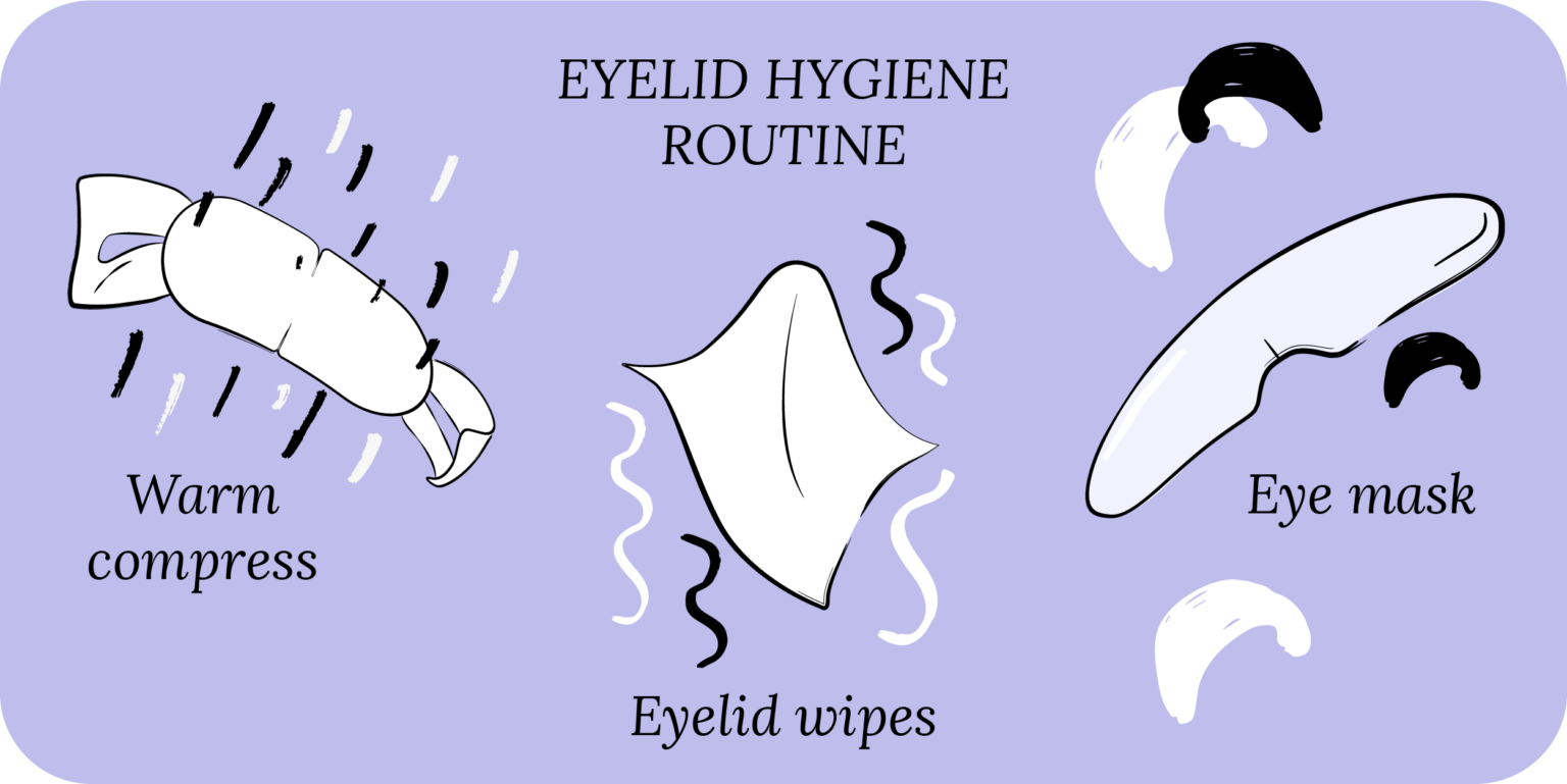 What is eyelid hygiene? - CorneaCare | Eyecare Made Easy