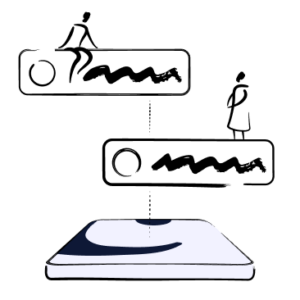 3 Types of Eye Warm Compresses - CorneaCare